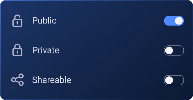 Plaky™ - Project Management Features