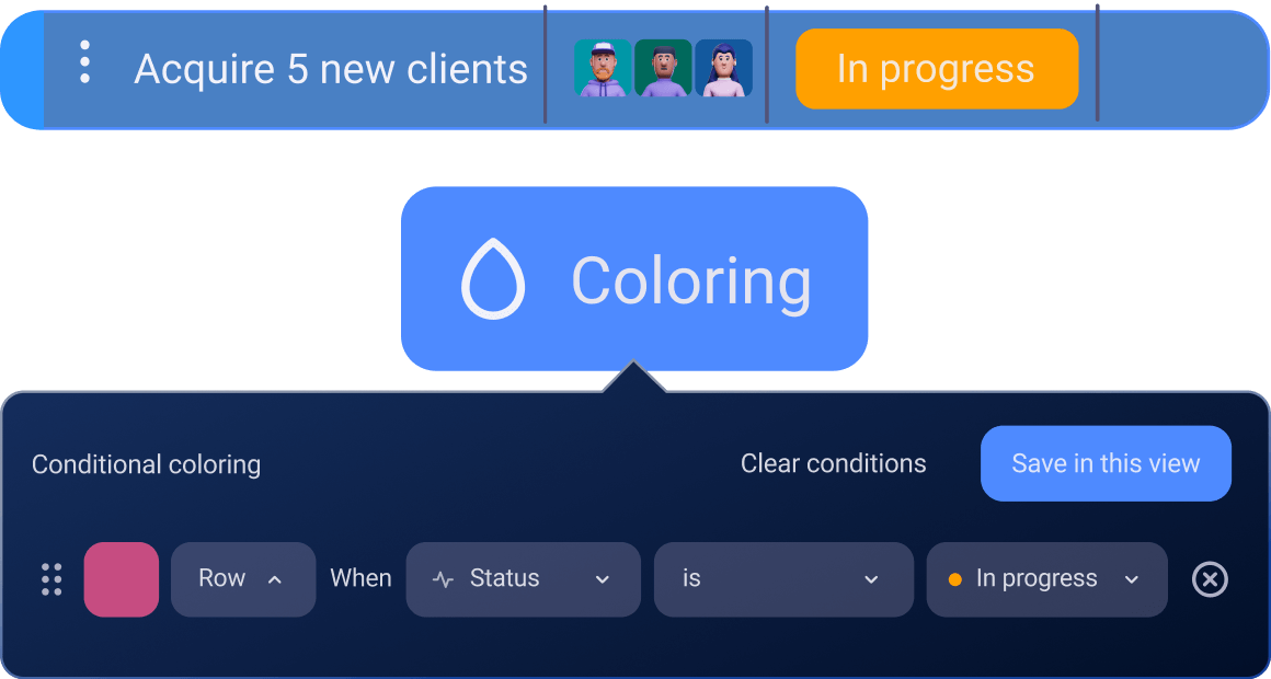 Get instant visual clarity and quickly spot important information on ...