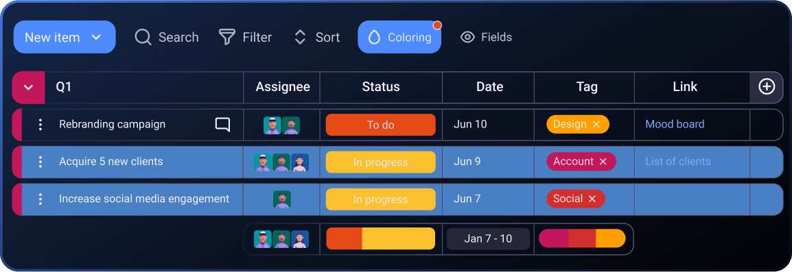 Get instant visual clarity and quickly spot important information on ...