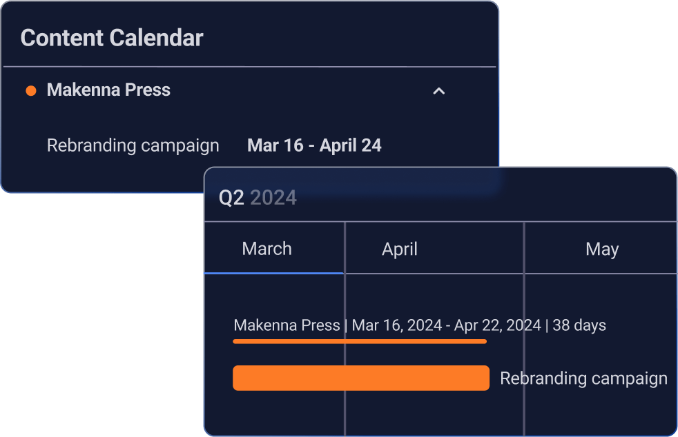 Gantt chart view to visualize your projects on a timeline - Plaky™