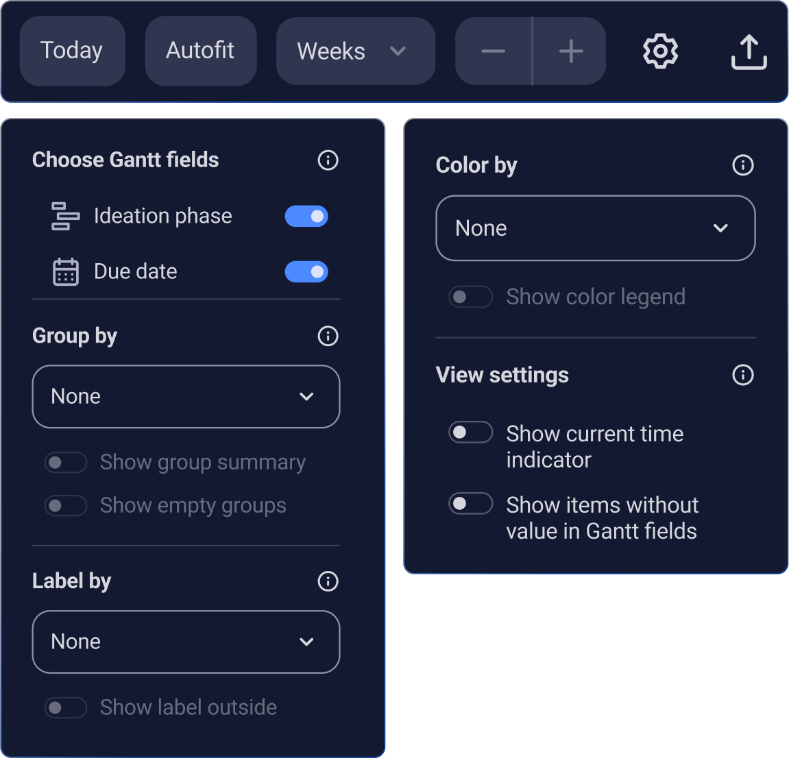 Gantt chart view to visualize your projects on a timeline - Plaky™