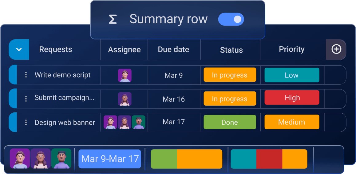 Summary row - Plaky™