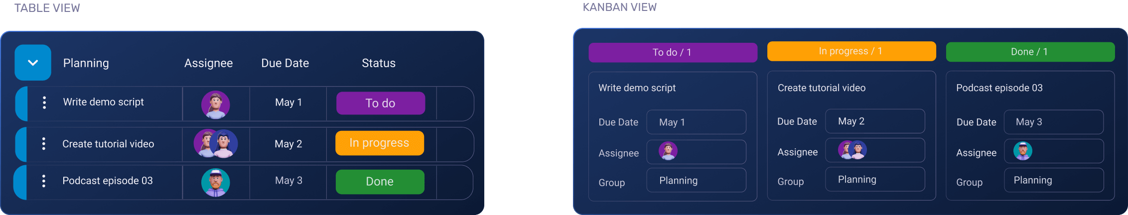 Plaky™ - Project Management Features