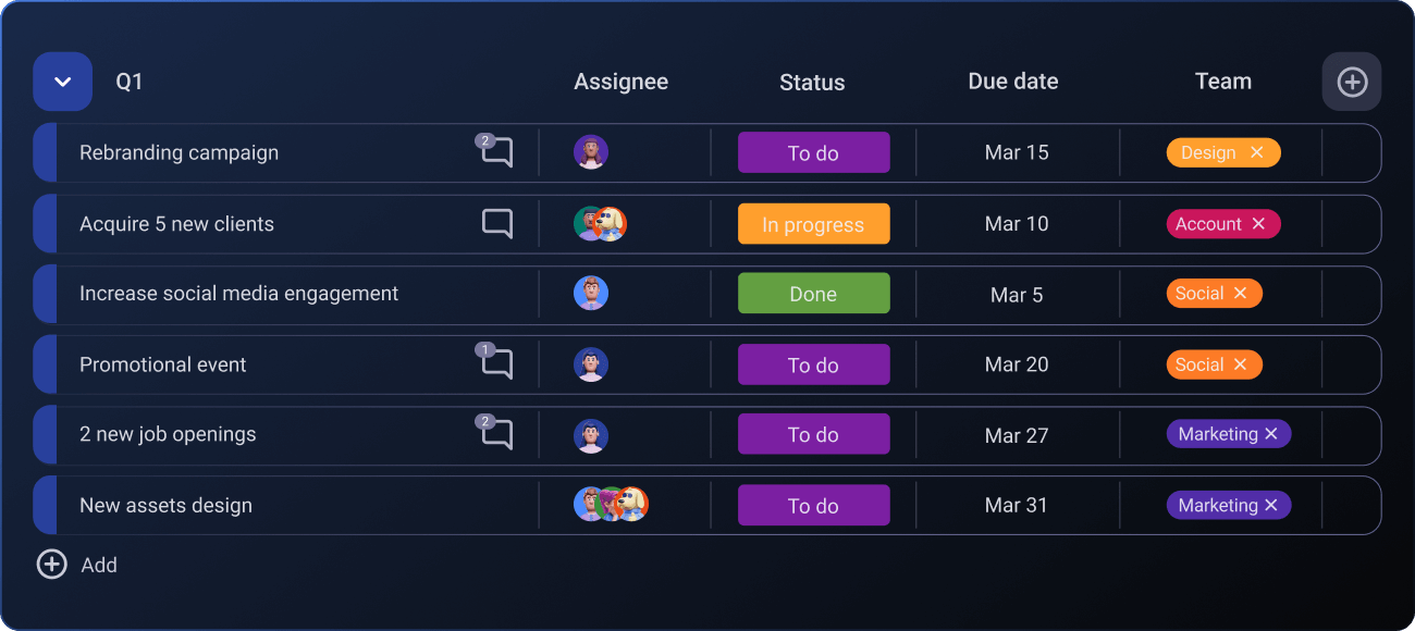 Plaky™ - FREE Project & Task Management Software
