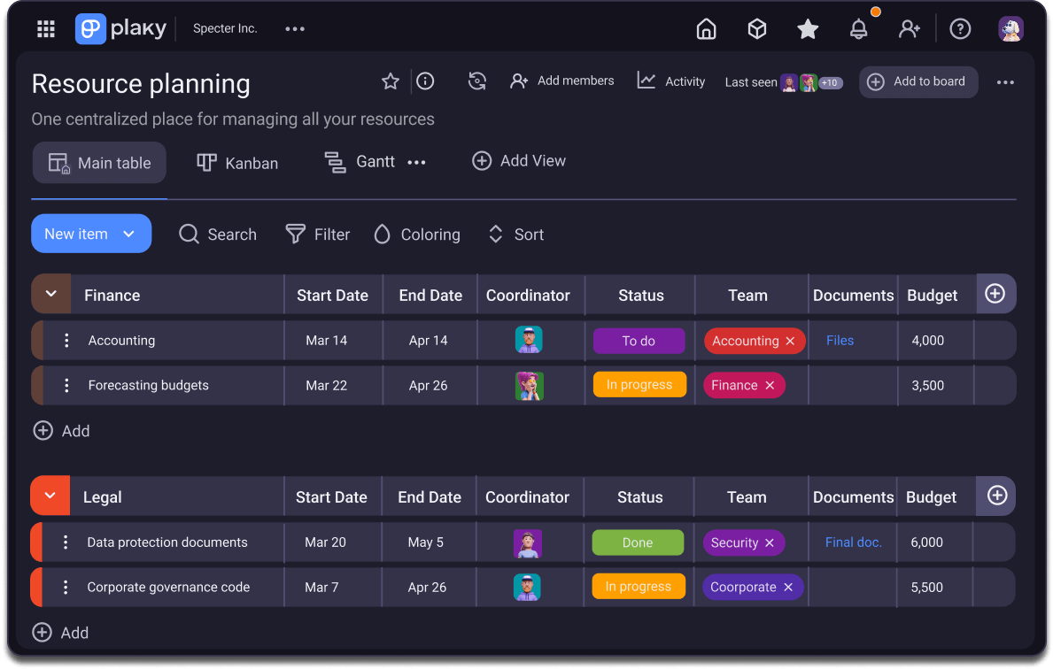 Resource Planning Template - Plaky™