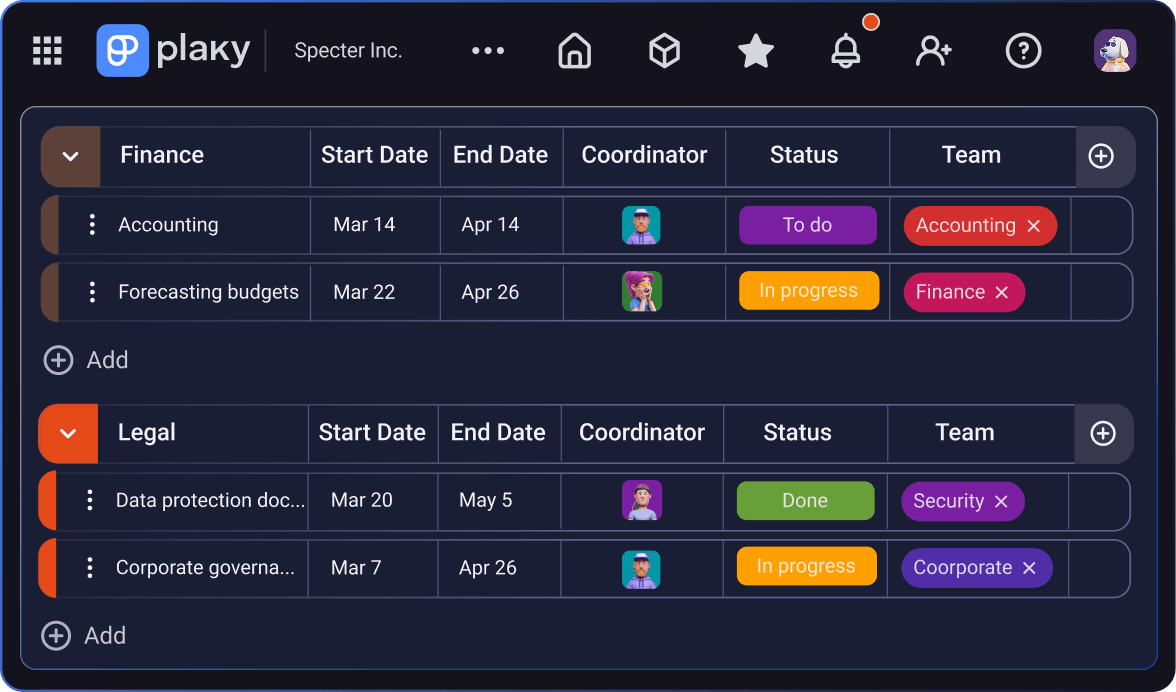 Resource Planning Template - Plaky™