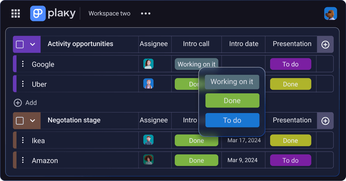 Sales Pipeline Template - Plaky™