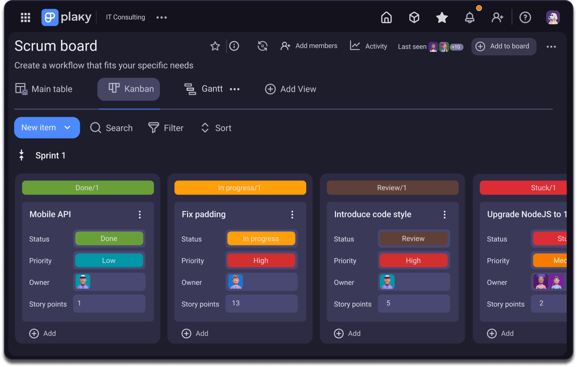 Scrum Board Template - Plaky™