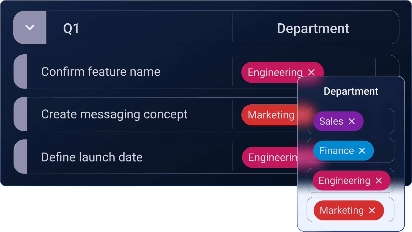 Project Management Software for Small business - Plaky™