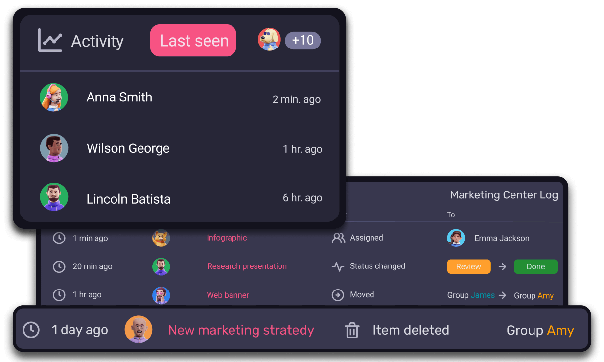 Stay informed about project actions with the activity log - Plaky™