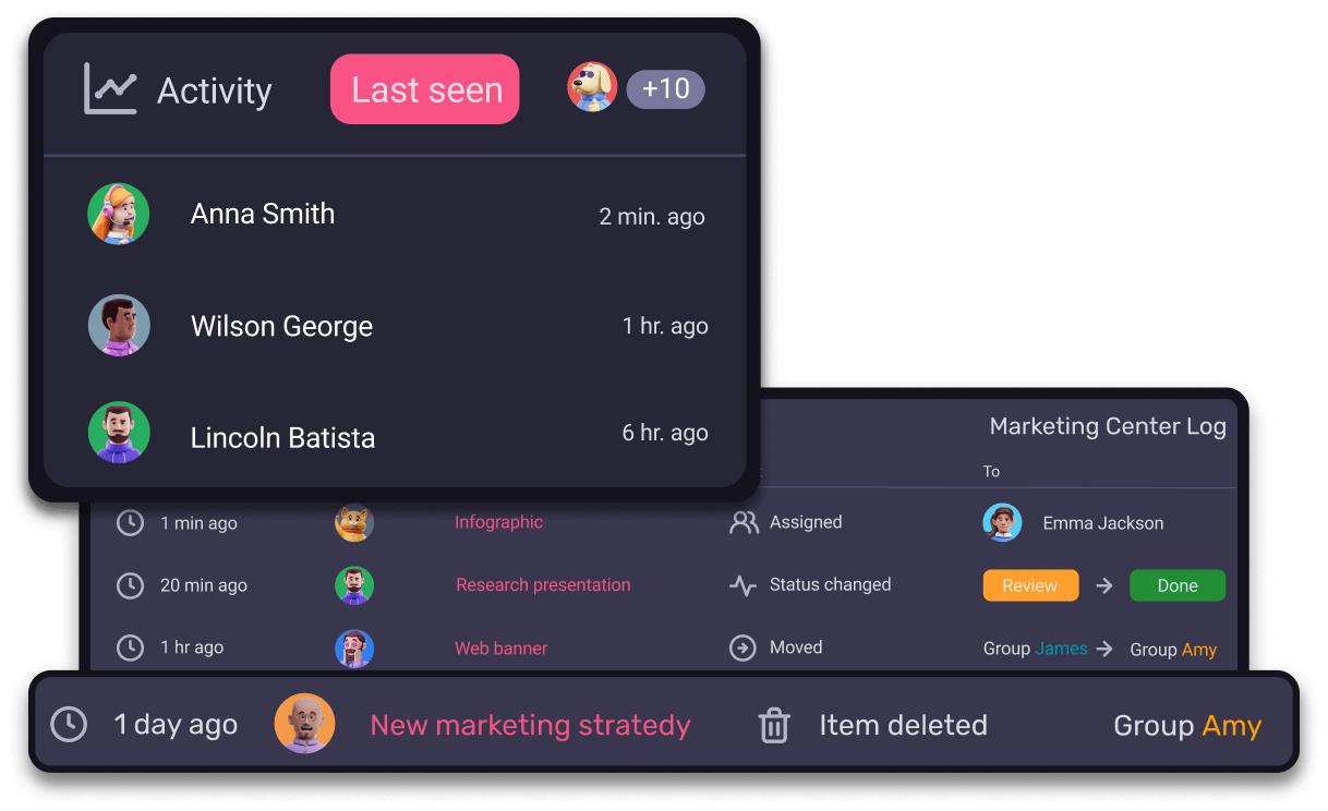 Stay informed about project actions with the activity log - Plaky™
