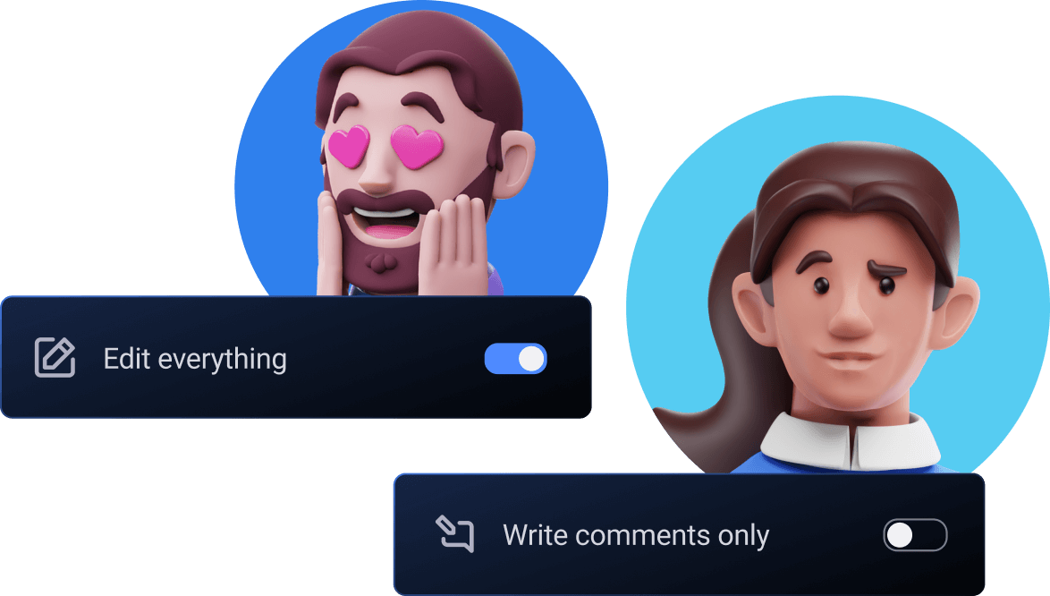 Board permissions- Plaky™