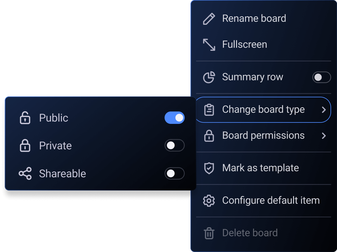 Board permissions- Plaky™