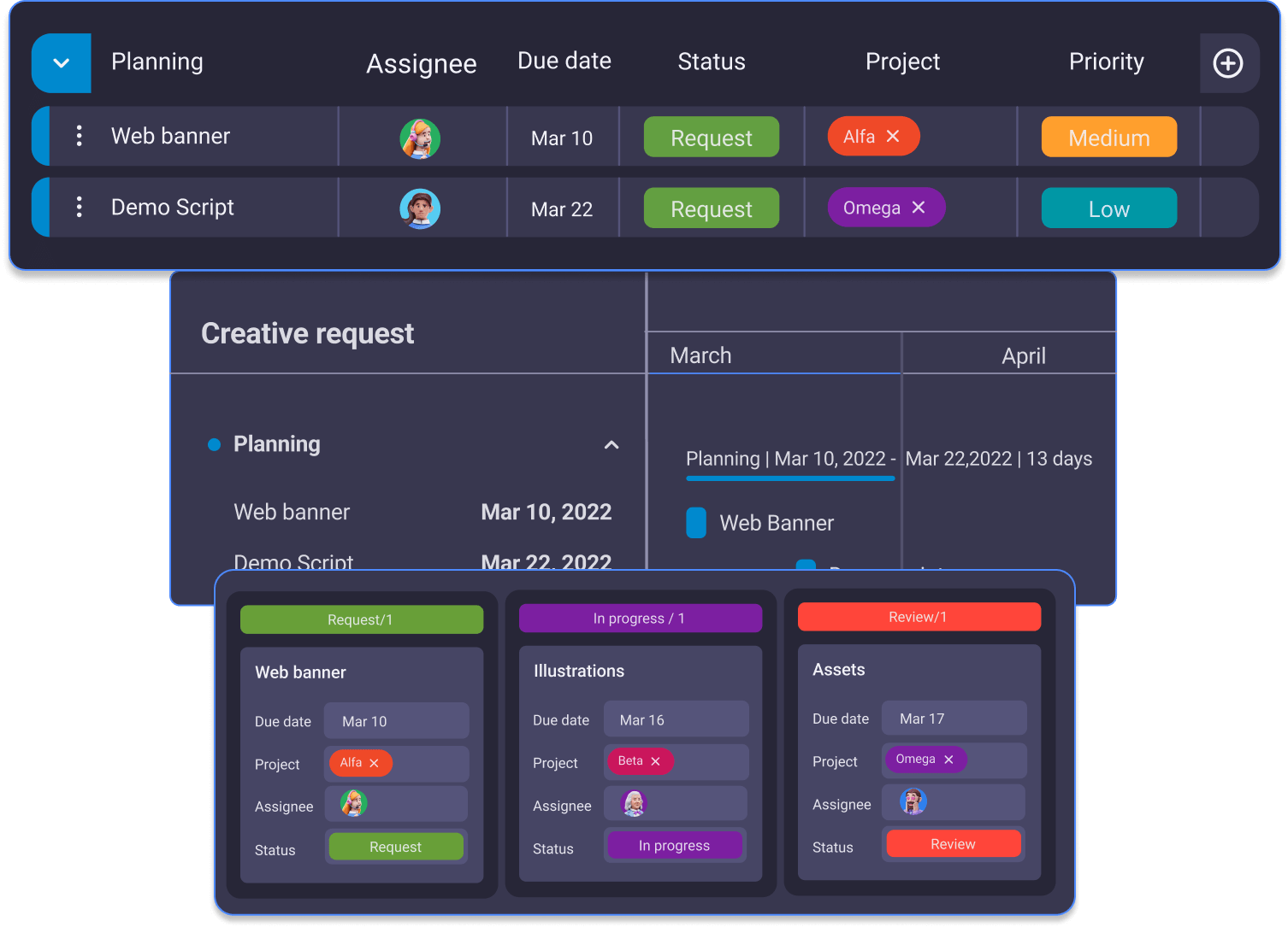 Board views - Plaky™