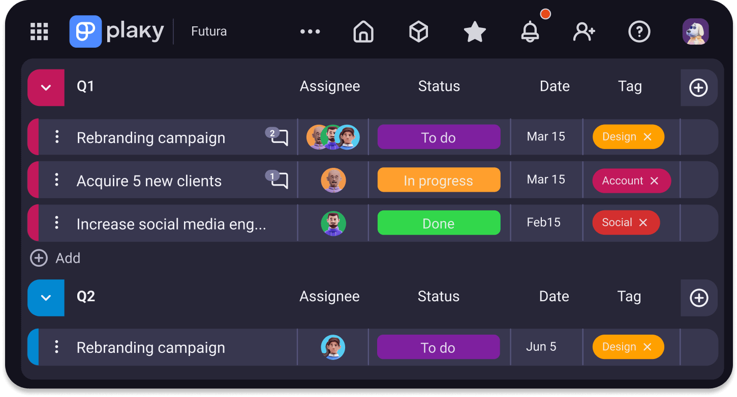 Board views - Plaky™