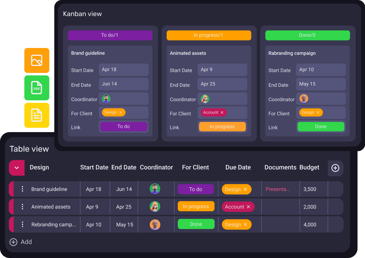 A single board for the organization of an entire project - Plaky™