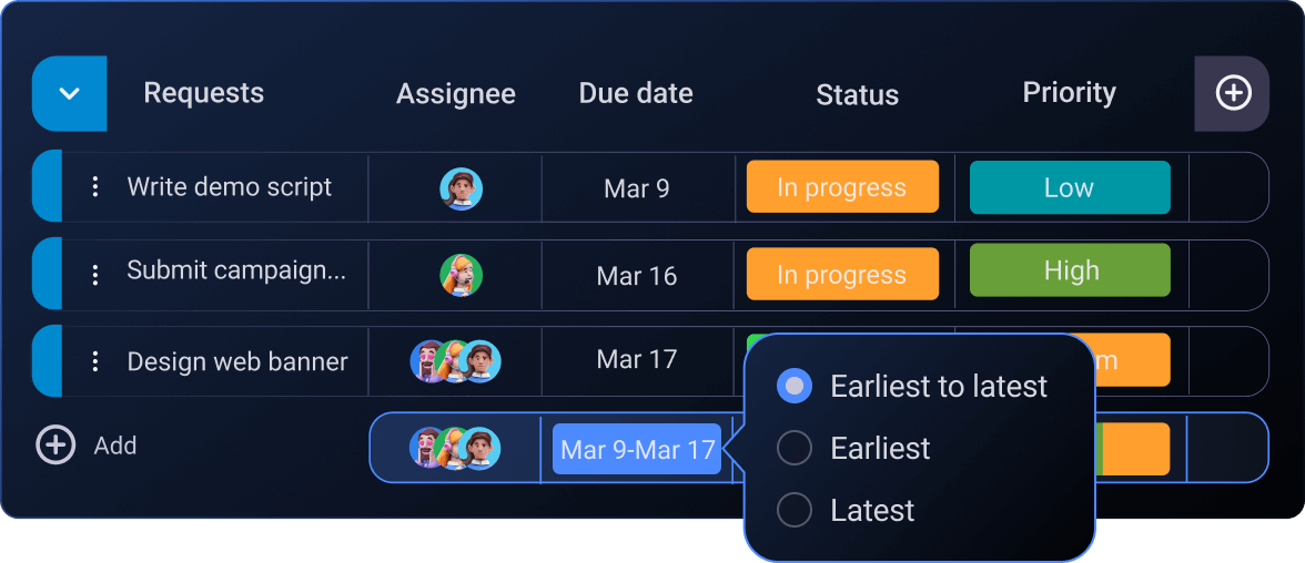 Summary row - Plaky™