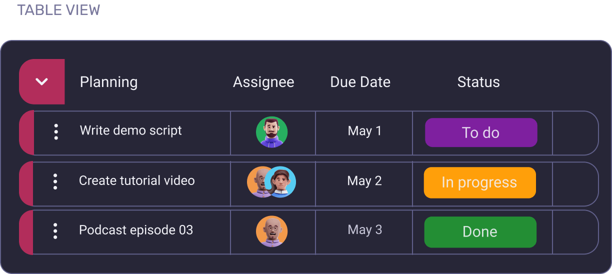 Plaky™ - Project Management Features