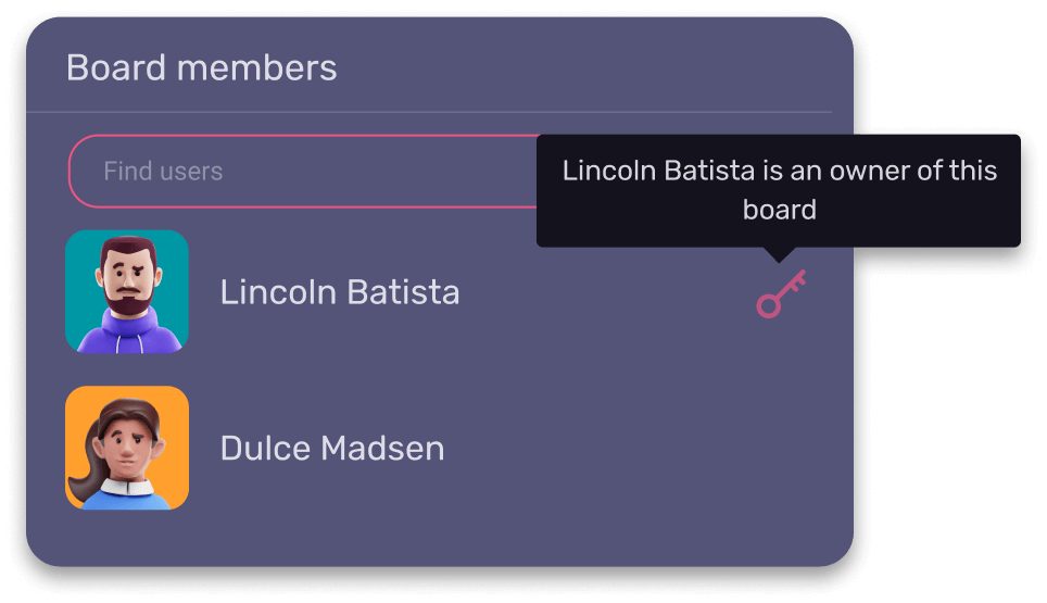 Different user role and permissions in Plaky - Plaky™