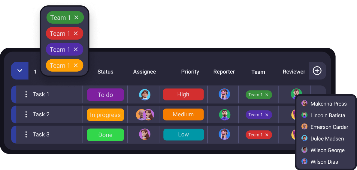 Project management software for public sector - Plaky™