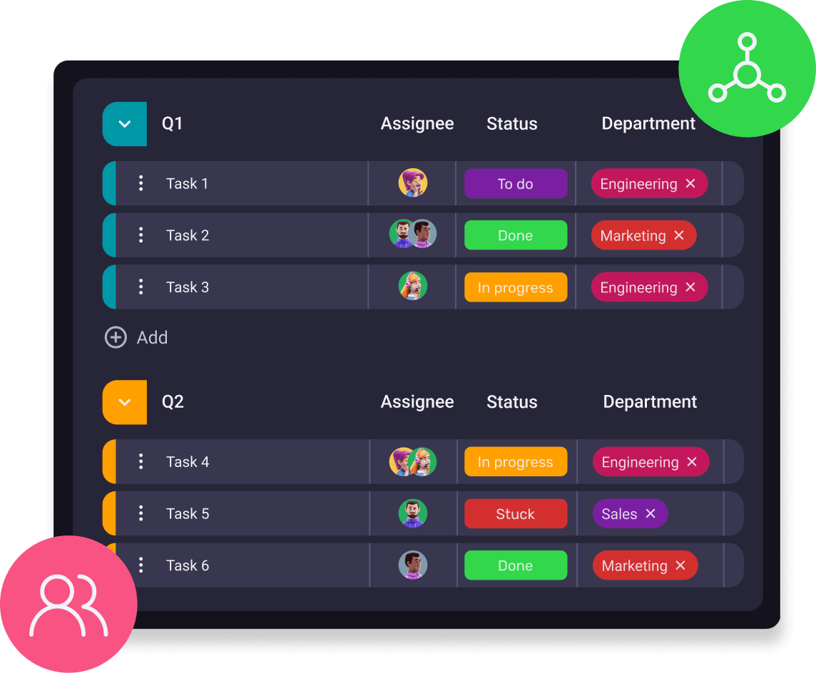 Project management software for public sector - Plaky™