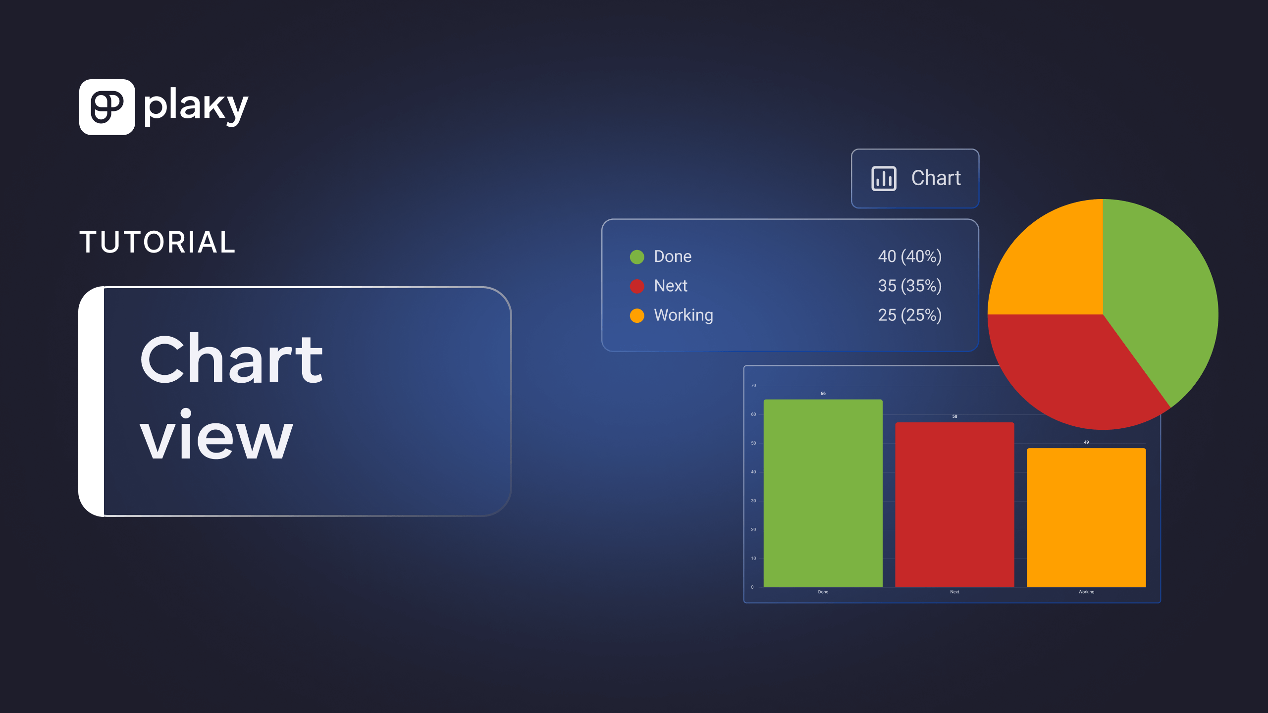Video Tutorials - Plaky™