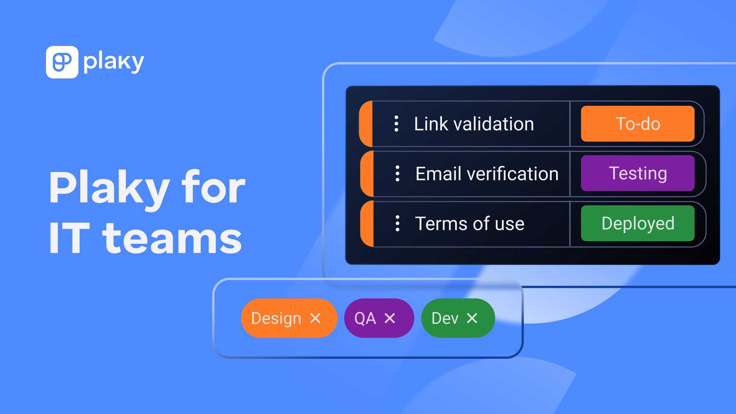 Video Tutorials - Plaky™