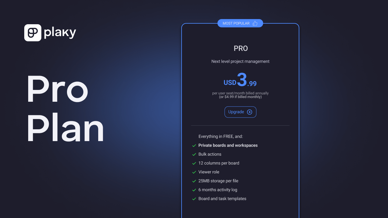 Video Tutorials - Plaky™