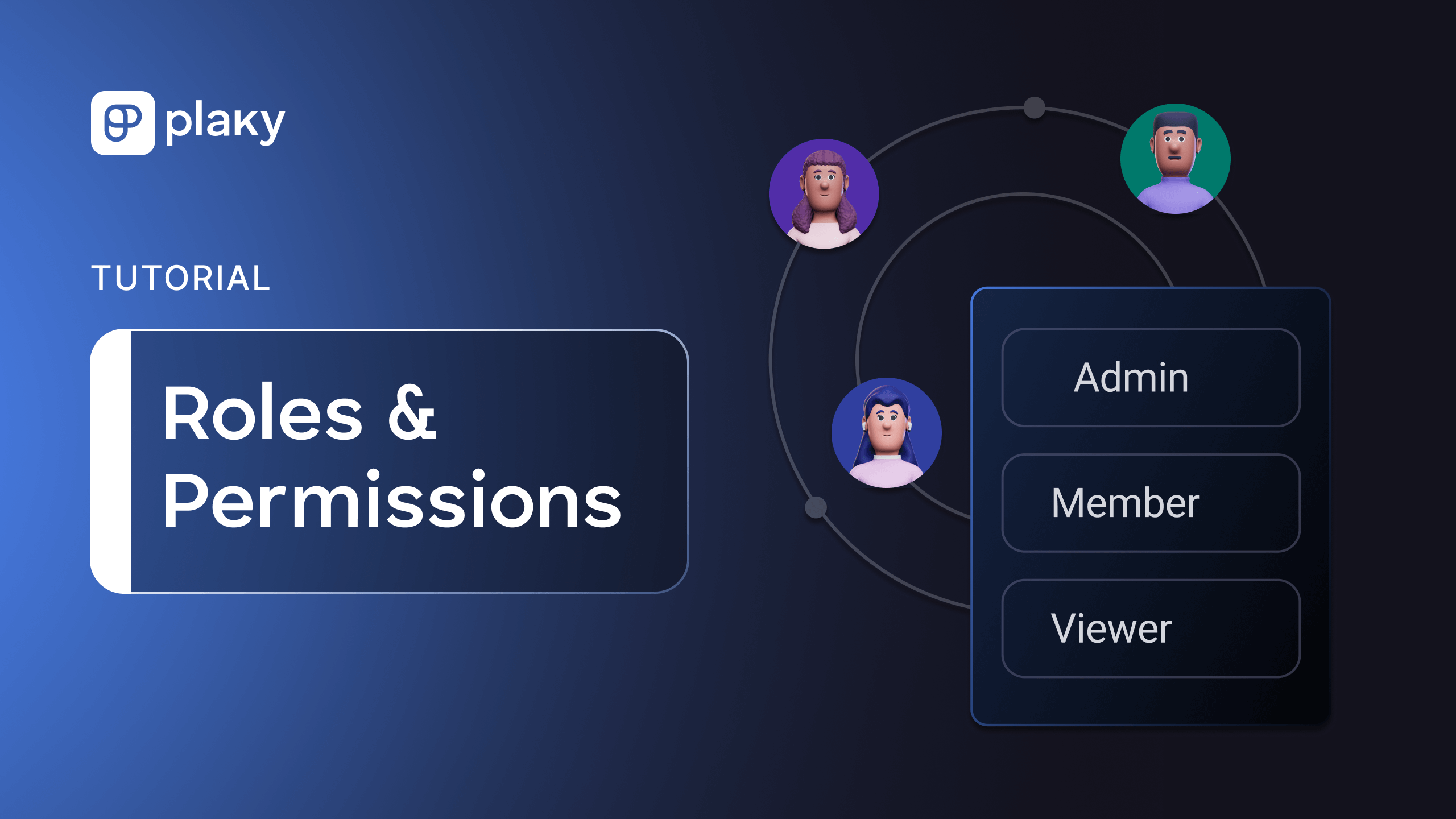Video Tutorials - Plaky™