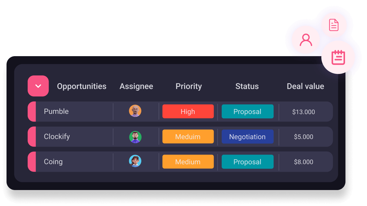 Sales Management Software - Plaky™