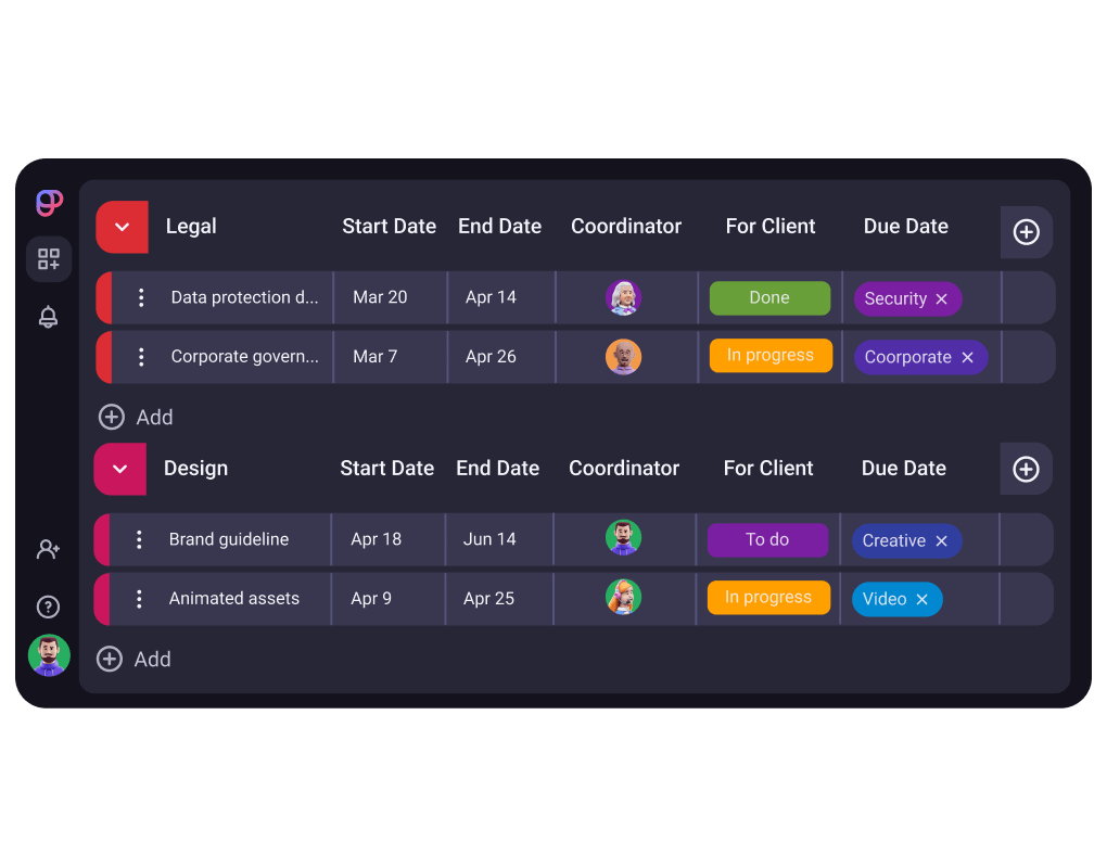 Resource Planning Template - Plaky™