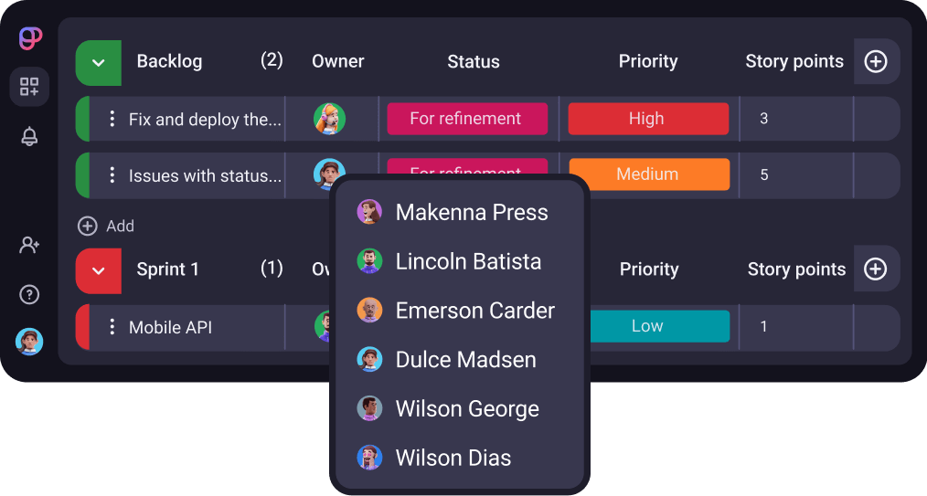 Scrum Board Template - Plaky™