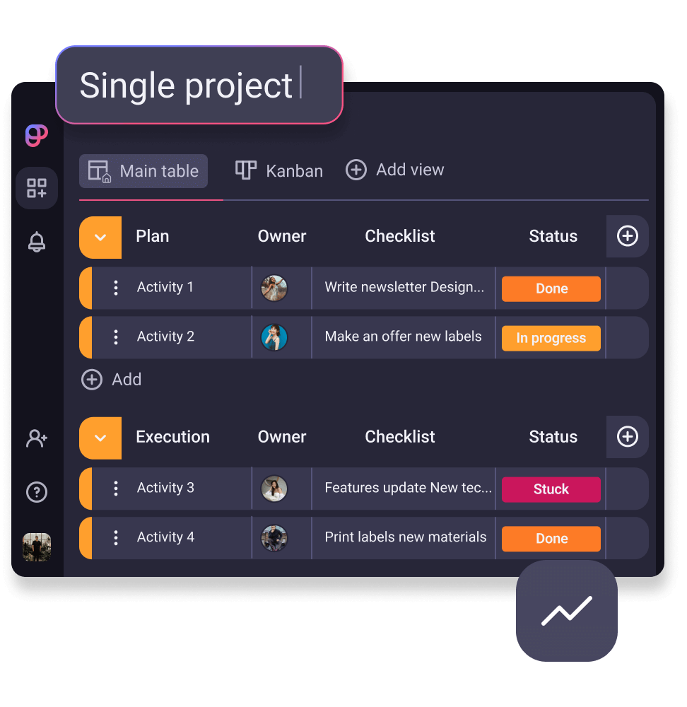 Single Project Template - Plaky™