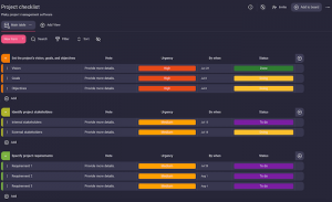 14-Step Project Management Checklist for Staying Organized
