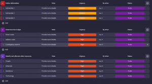 14-Step Project Management Checklist for Staying Organized