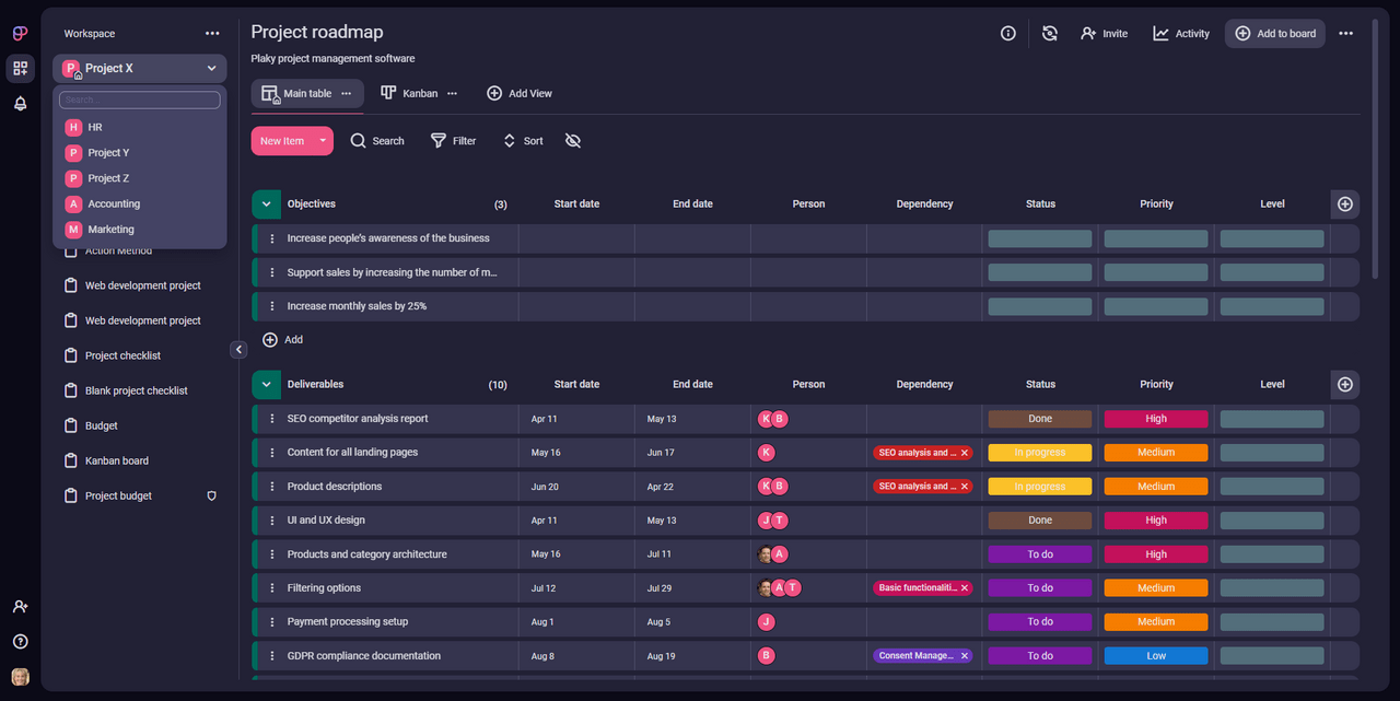 Project management vs program management — Plaky