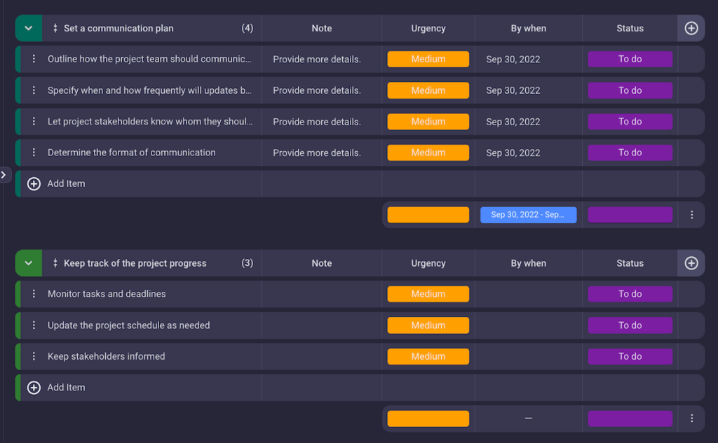 14-Step Project Management Checklist for Staying Organized