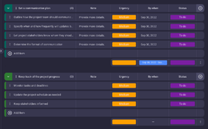 14-Step Project Management Checklist for Staying Organized