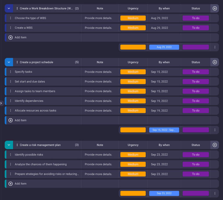 14-Step Project Management Checklist for Staying Organized