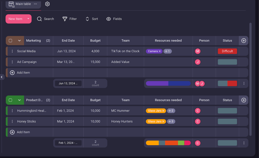 14 Project Management Challenges and How to Overcome Them