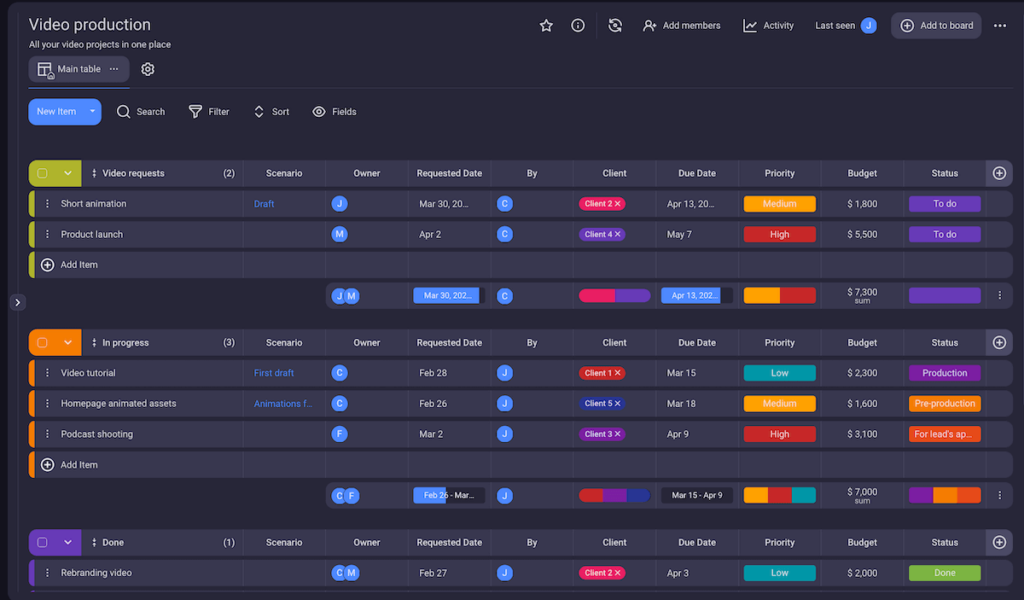 7 Best Project Management Software for Video Production