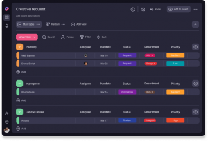 How to manage creative design requests - Plaky