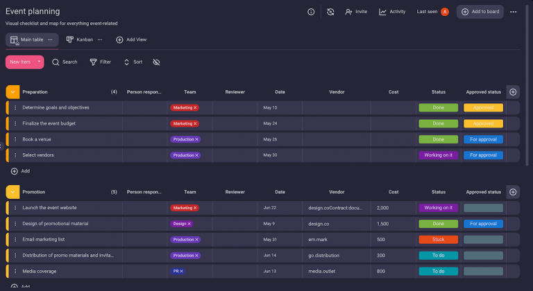 Corporate event planning guide (+ checklists) - Plaky