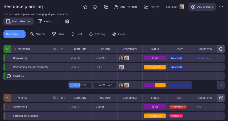 Using S.M.A.R.T. Goals in Project Management (+ 5 Examples)