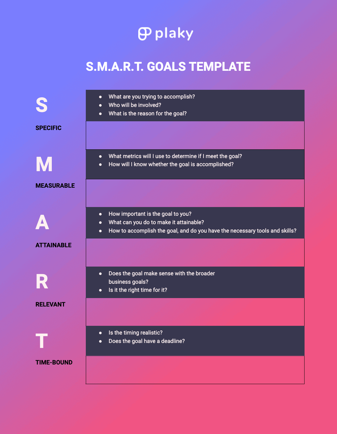How to define S.M.A.R.T. goals in project management — Plaky