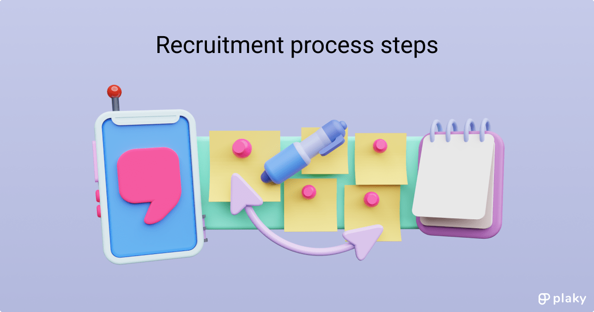 The recruitment process in 7 simple steps (+ free template)