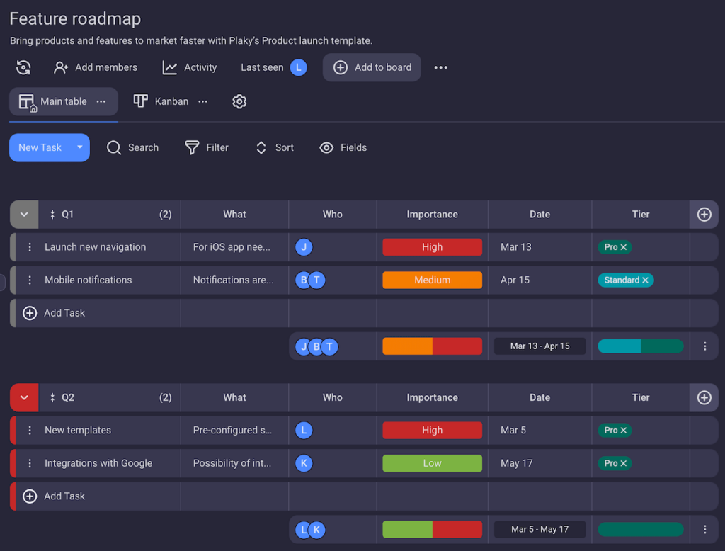 Top 6 Product Roadmap Examples for Product Managers (2024)
