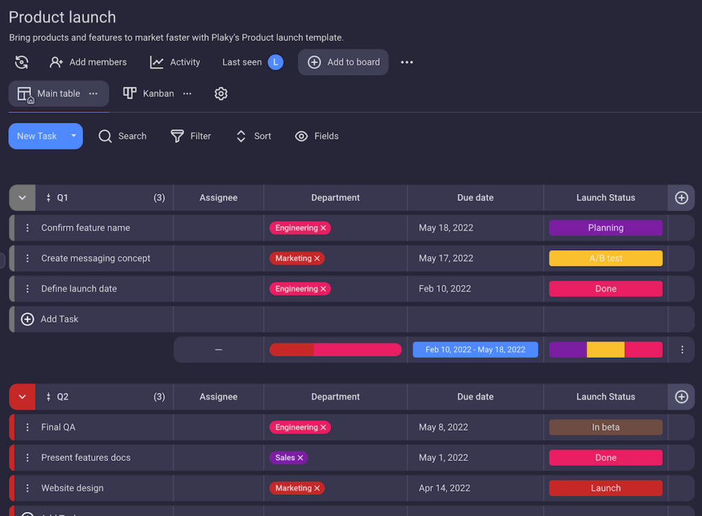 How to create a software development plan - Plaky