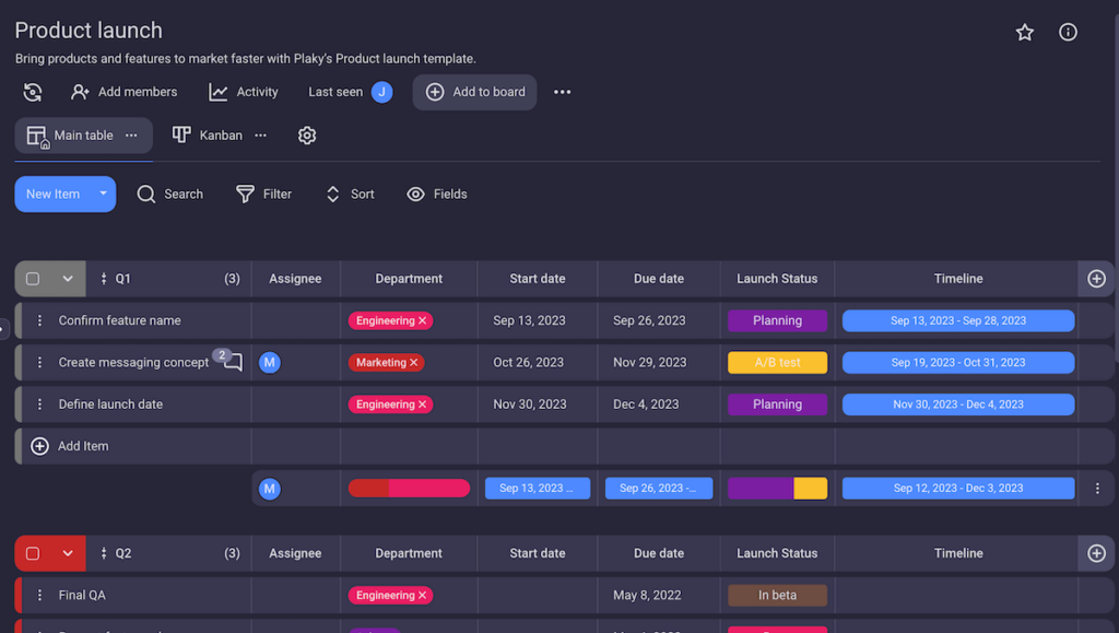 How to create a software development plan - Plaky