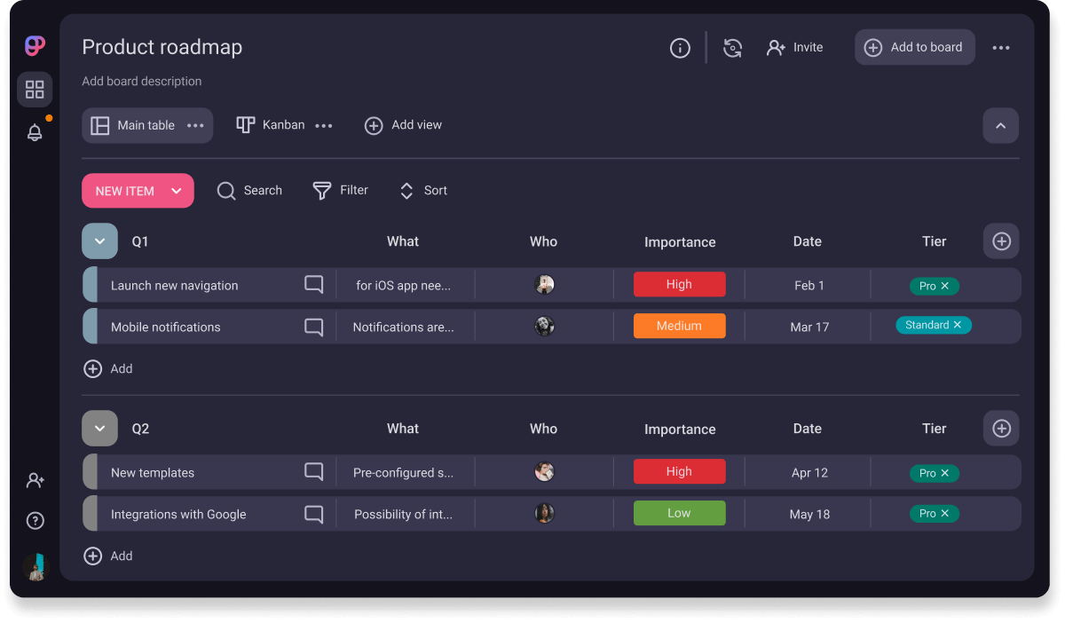 5 product roadmap examples - Plaky